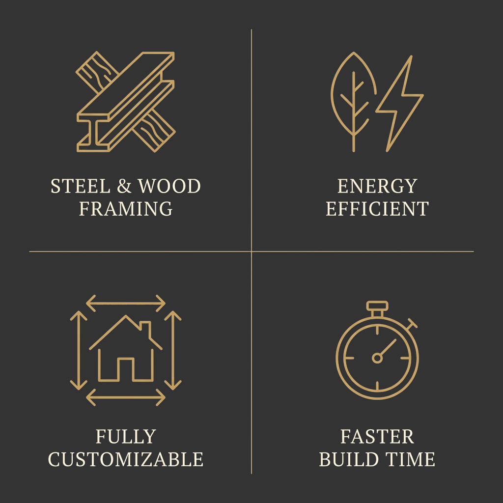 Barndominium Floor Plans, Builders & Design Australia | Barndo & Co.